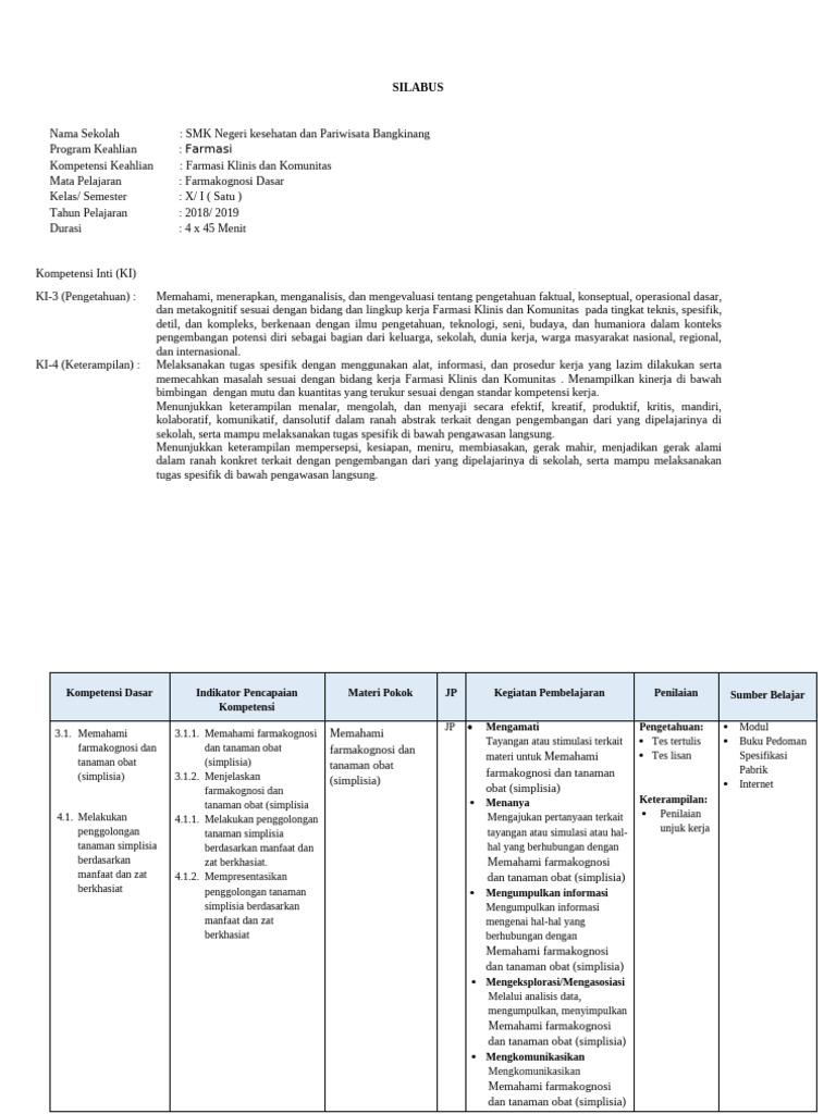 SILABUS | PDF | Pengembangan Diri
