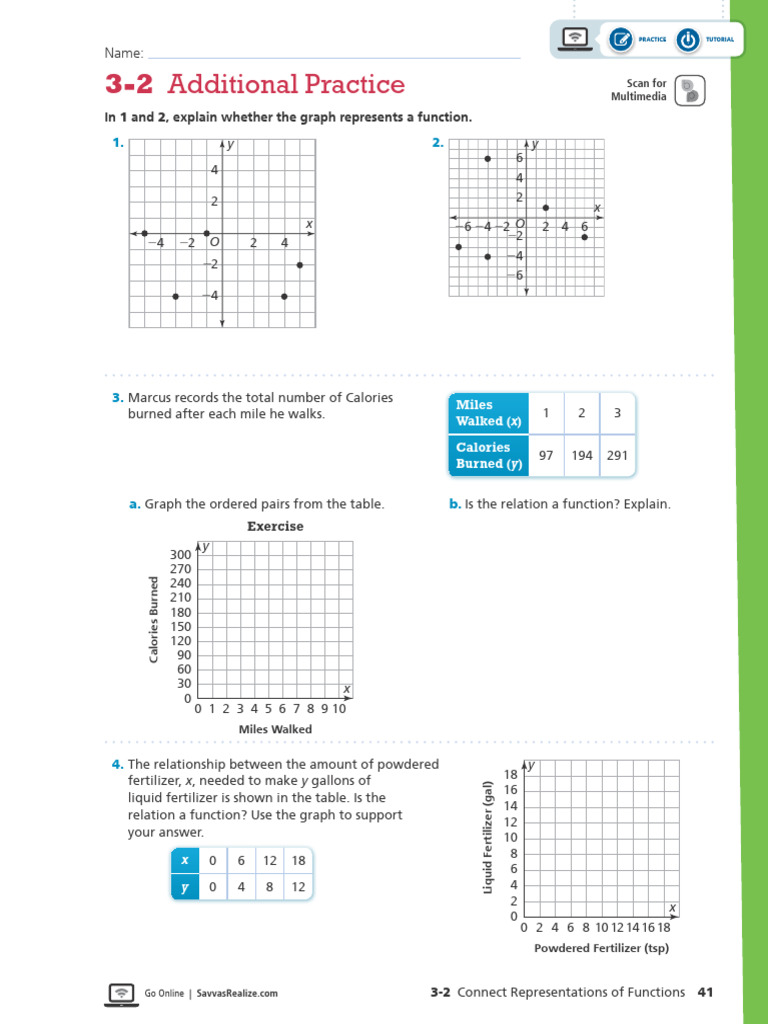 Connect Representations Of Functions Pdf Function Mathematics