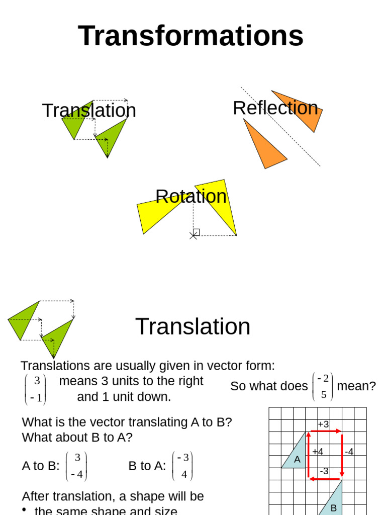 Transformations of Shapes v2 | PDF | Shape | Cartesian Coordinate System