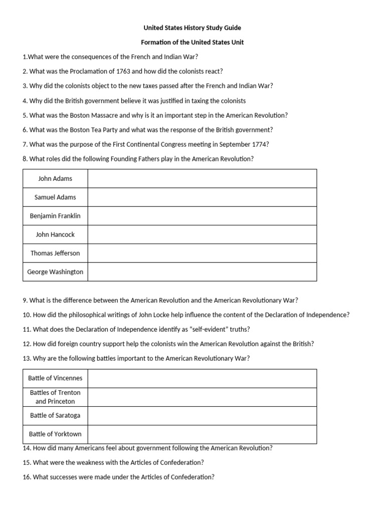 Unit 2 Formation of The United States Study Guide | PDF | Founding ...