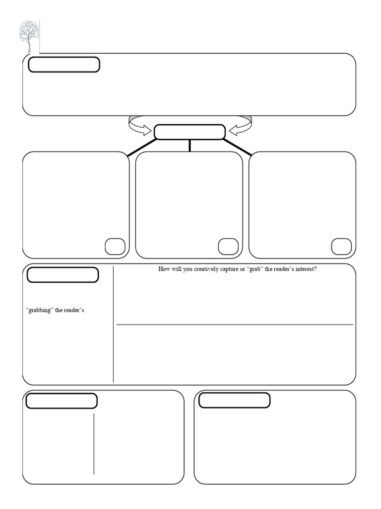 Thesis statement graphic organizer | PDF