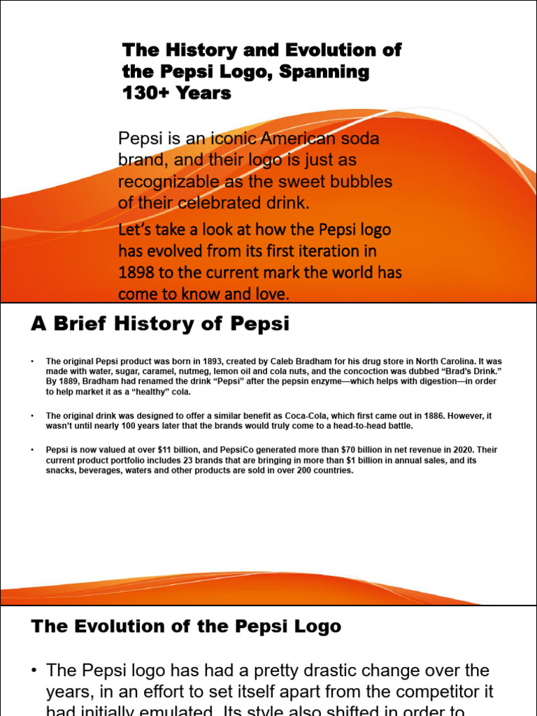 Pepsi Logo Evolution Over 130 Years | PDF | Pepsi | Pepsi Co