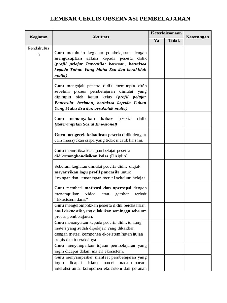Lembar Ceklis Observasi Pembelajaran Siklus 2 | PDF | Karier & Perkembangan