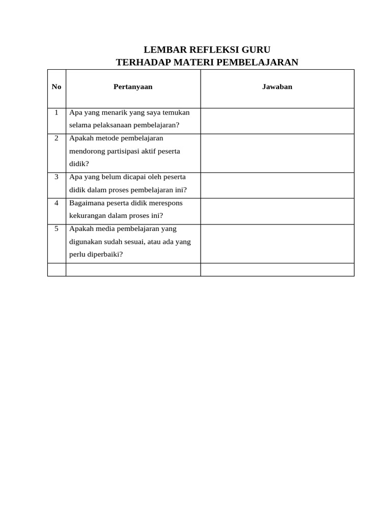 Lembar Refleksi Pembelajaran Guru | PDF
