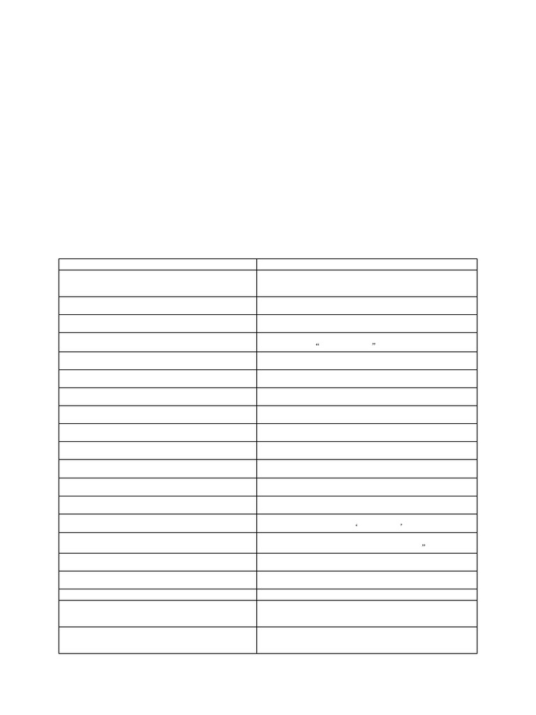 Open_Source_Software_Declaration | PDF | Library (Computing) | Free ...