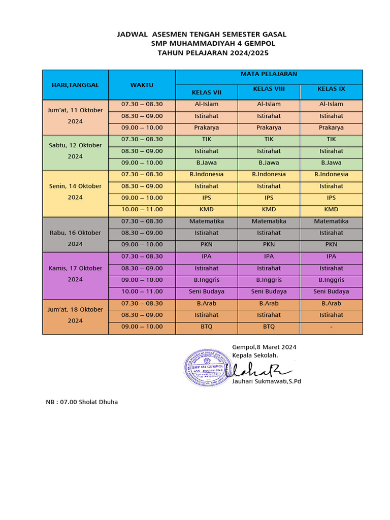 Jadwal Dan Pengawas Ats Ganjil 24 | PDF