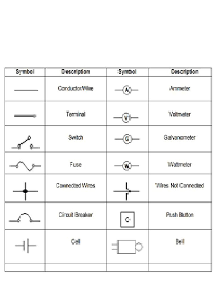 Electrical Unit | PDF