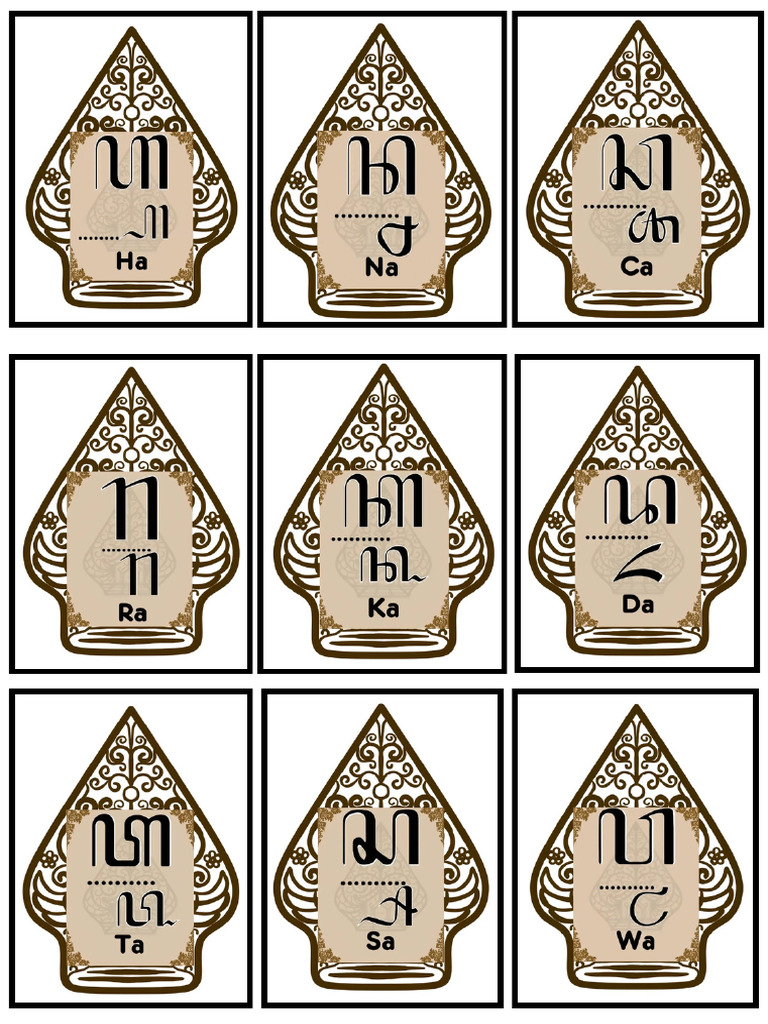 Poster Aksara Jawa | PDF