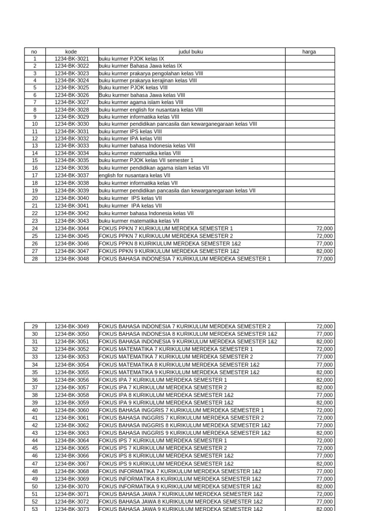 Daftar Input Buku Markas | PDF