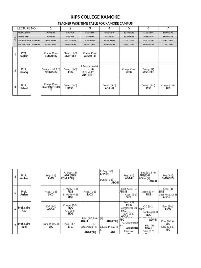 Teacher Wise Time Table of Adp (I +II) - October | PDF