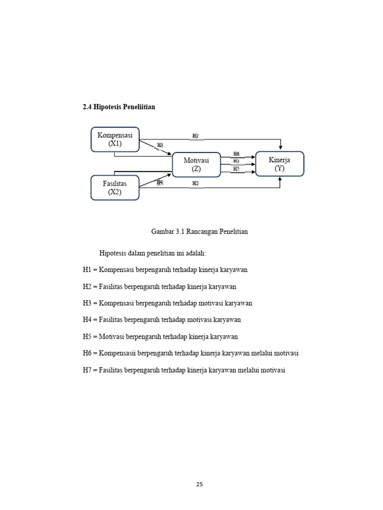 Kerangka Konsep Dan Hipotesis Pdf