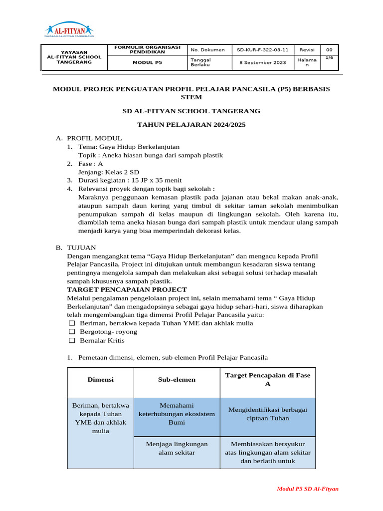Modul P5 Berbasis STEM Kelas 2 | PDF