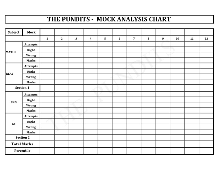 Mock Analysis Chart | PDF