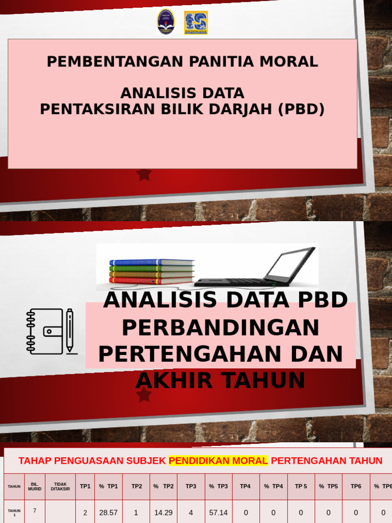 Template Pembentangan PBD Moral | PDF
