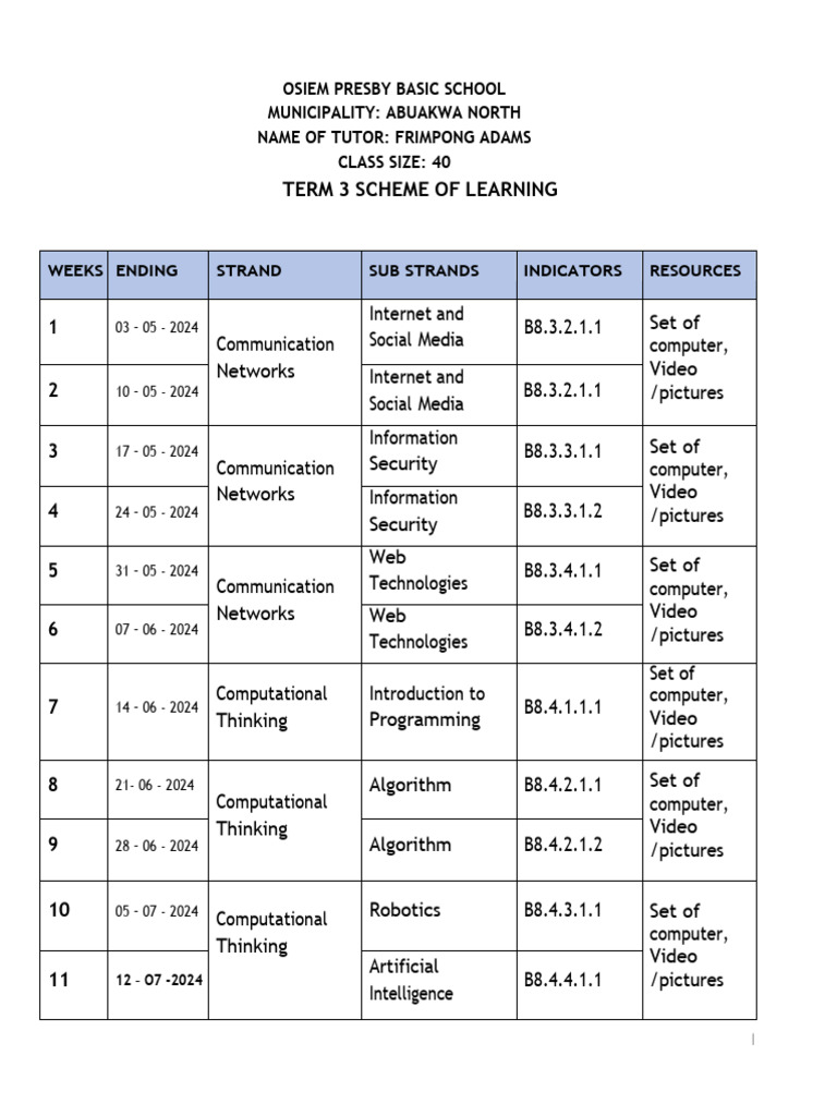 B8-Computing Scheme For Term 3 | PDF | Engineering | Computational ...