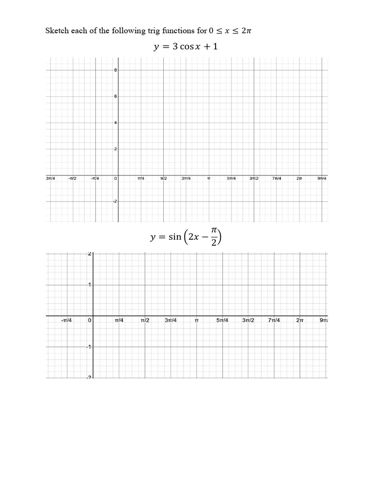 GRAPHING TRIGONOMETRIC FUNCTIONS - Removed | PDF