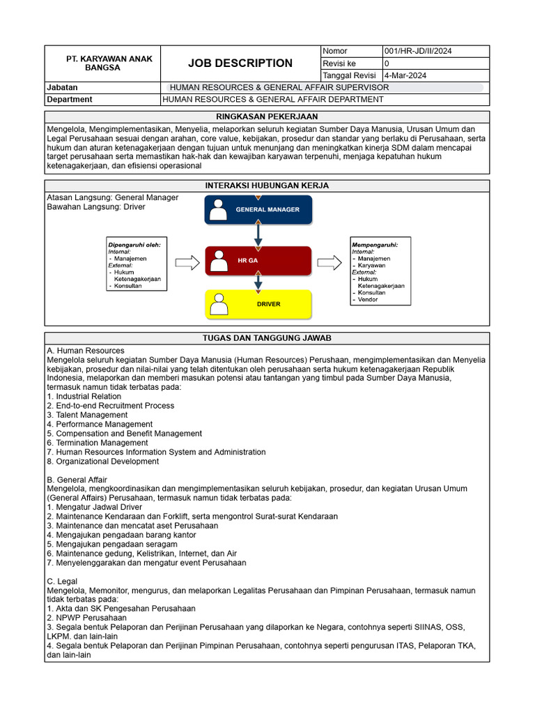 Template Jobdesc | PDF | Bisnis