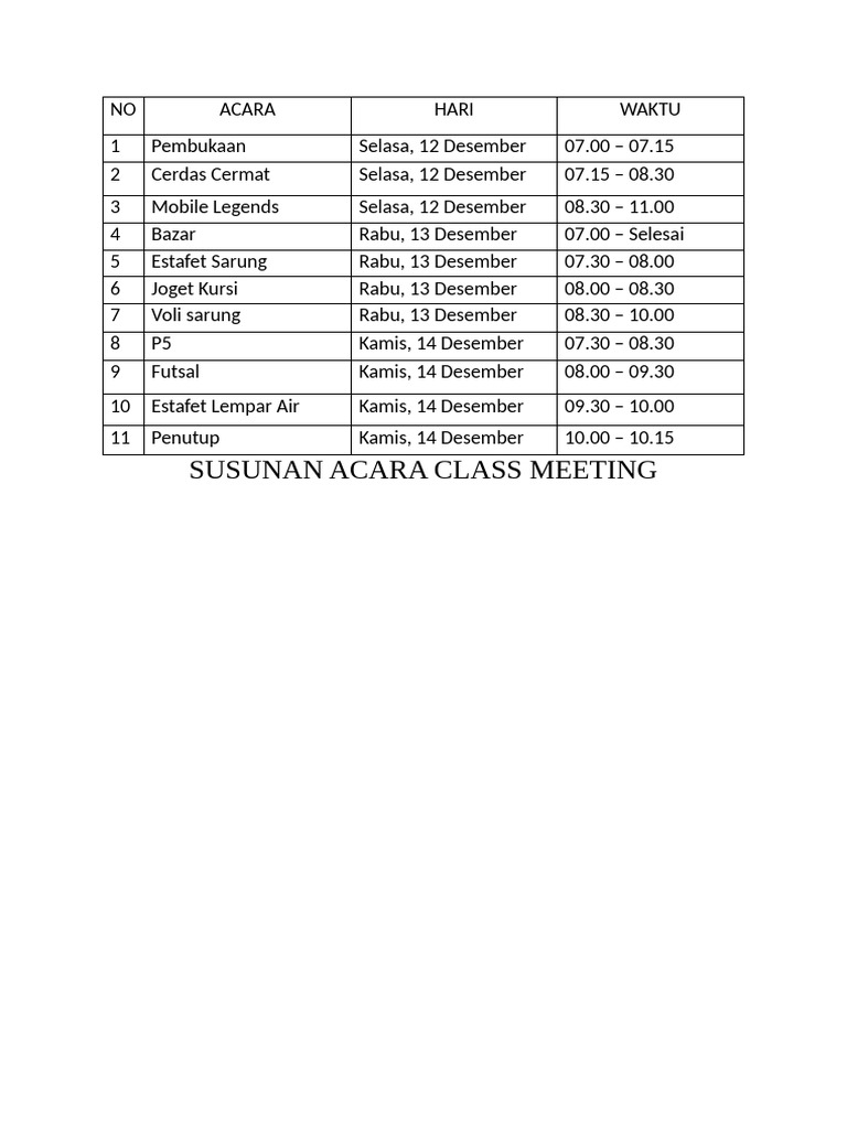 Susunan Acara Class Meeting | PDF