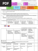 Q3 Grade 2 Week 3 Worksheets | PDF