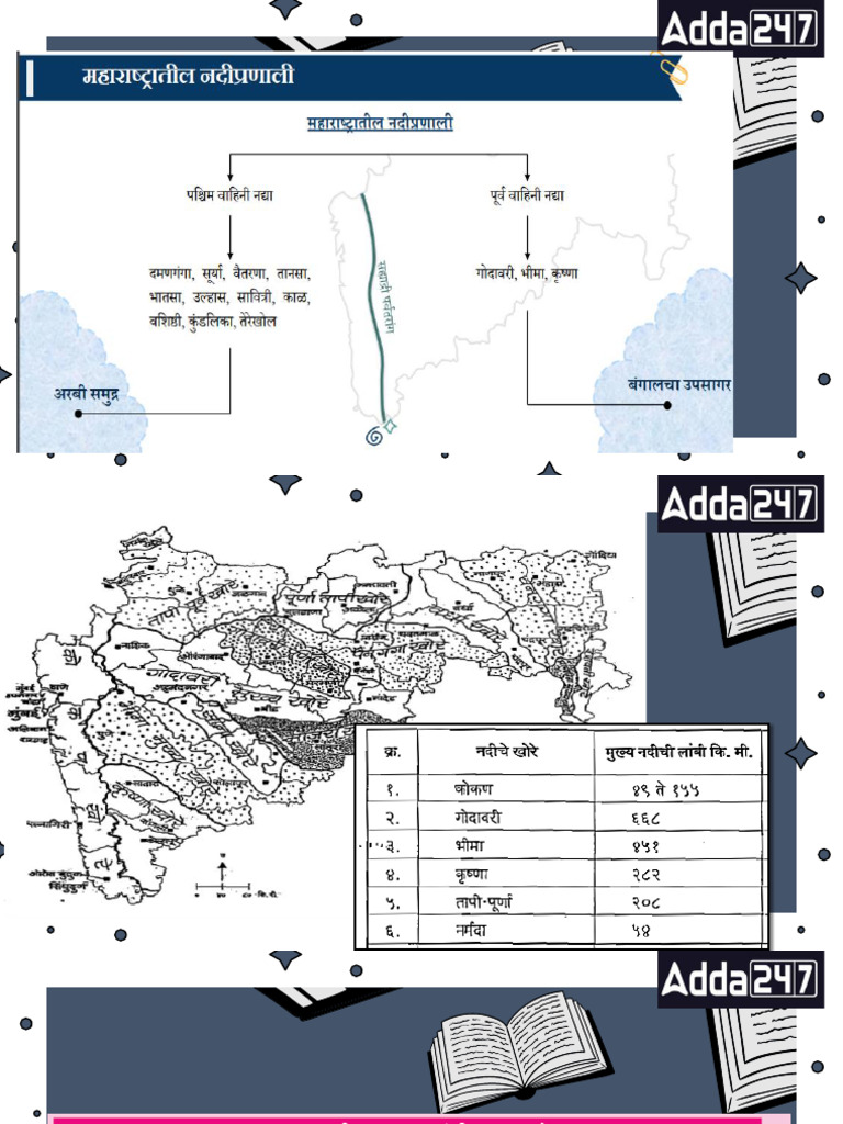 Geography River | PDF