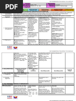 LAS - Math 1 - Q2 - Week 3 - v.3 - For-Sign-Off | PDF | Copyright ...