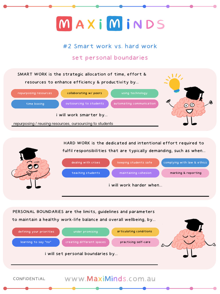 Smart vs. Hard Work Strategies | PDF | Business