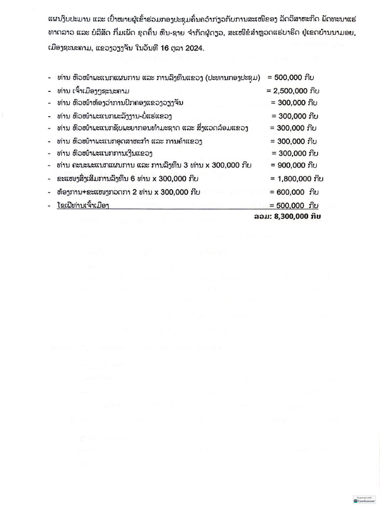 เอกสารของฉัน15 10 2567 | PDF