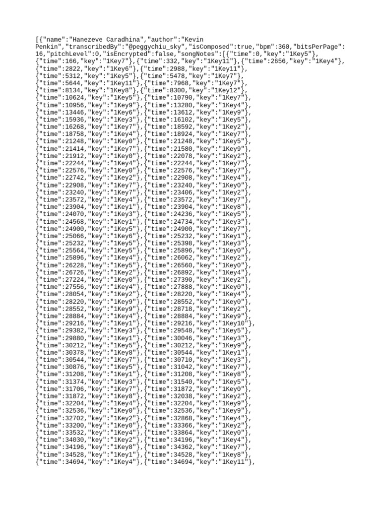 Hanezeve Caradhina (First Half) | PDF | Computers