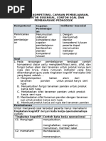 Menyusun Tujuan Pembelajaran Dengan Kaidah Rumus ABCD | PDF