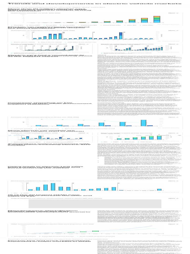 Top 5 Barriers To EV Adoption Reported by EV100 Member Companies ...