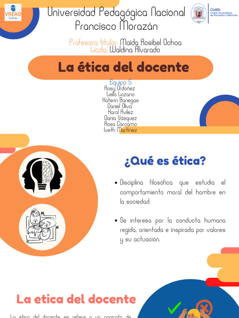 La Ética Del Docente | PDF | Maestros | Honduras