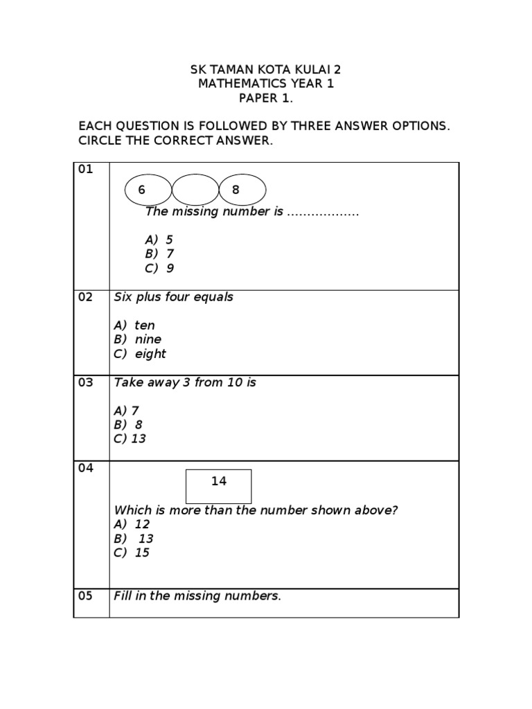 SK Taman Kota Kulai 2 Mathematics Year 1 Paper 1. Each Question Is ...