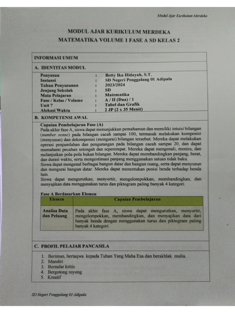 Modul Ajar Kumer Matematika Kelas 2 - Tabel & Grafik - Pertemuan Ke 2 ...