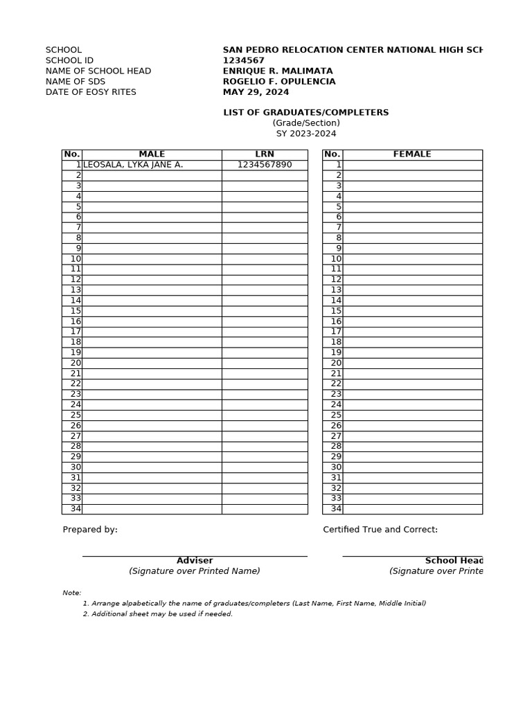 List of Completers Graduates Template - 120626 | PDF
