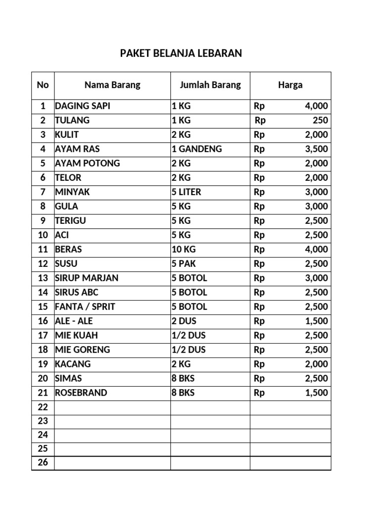 Paket Belanja Lebaran | PDF