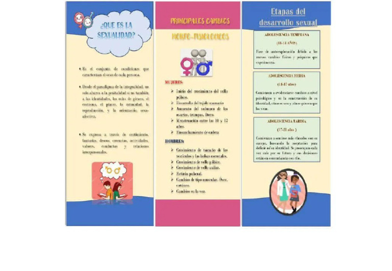 Sexualidad 3ee | PDF