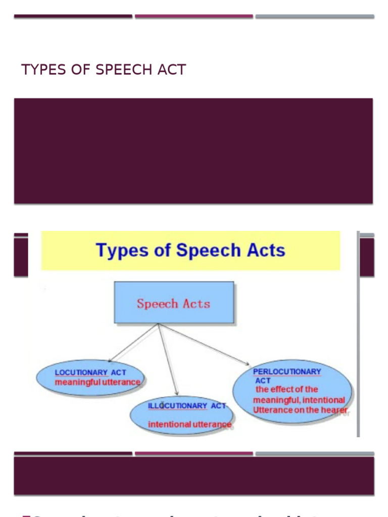 Types of Speech Act | PDF | Career & Growth