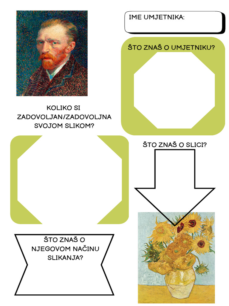 Vincent Van Gogh- Suncokreti | PDF