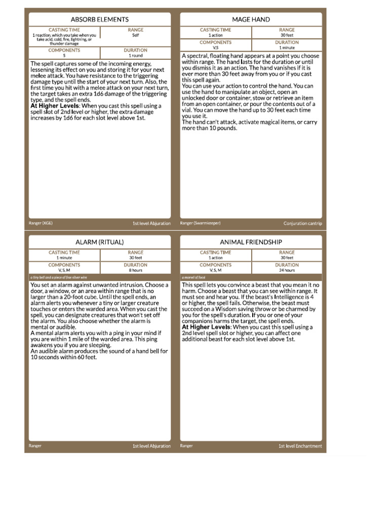 Ranger Spell Cards | PDF