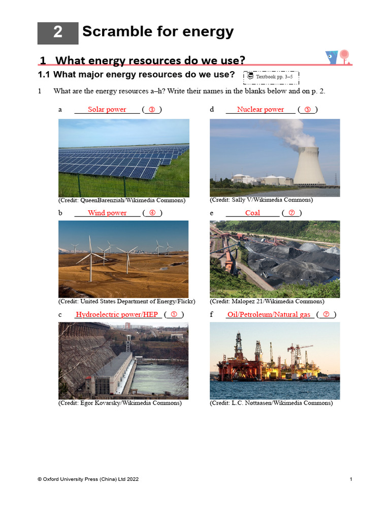 Energy Resource Scramble Explained | PDF | Fuels | World Energy Resources