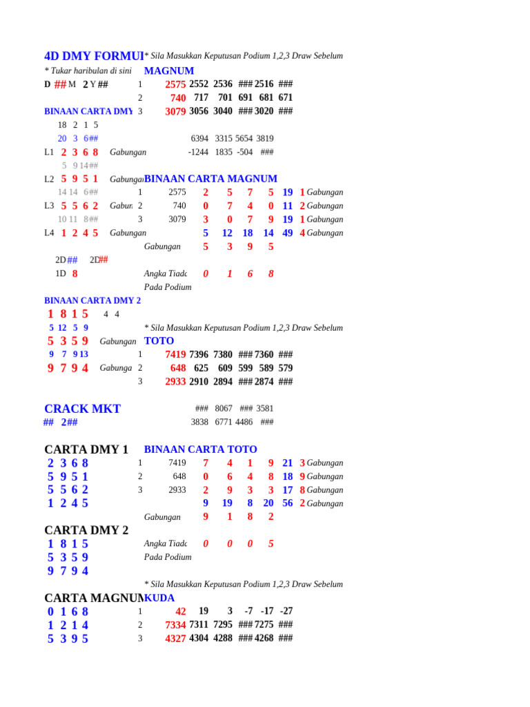 4D Dmy Formula 18-02-2015 | PDF