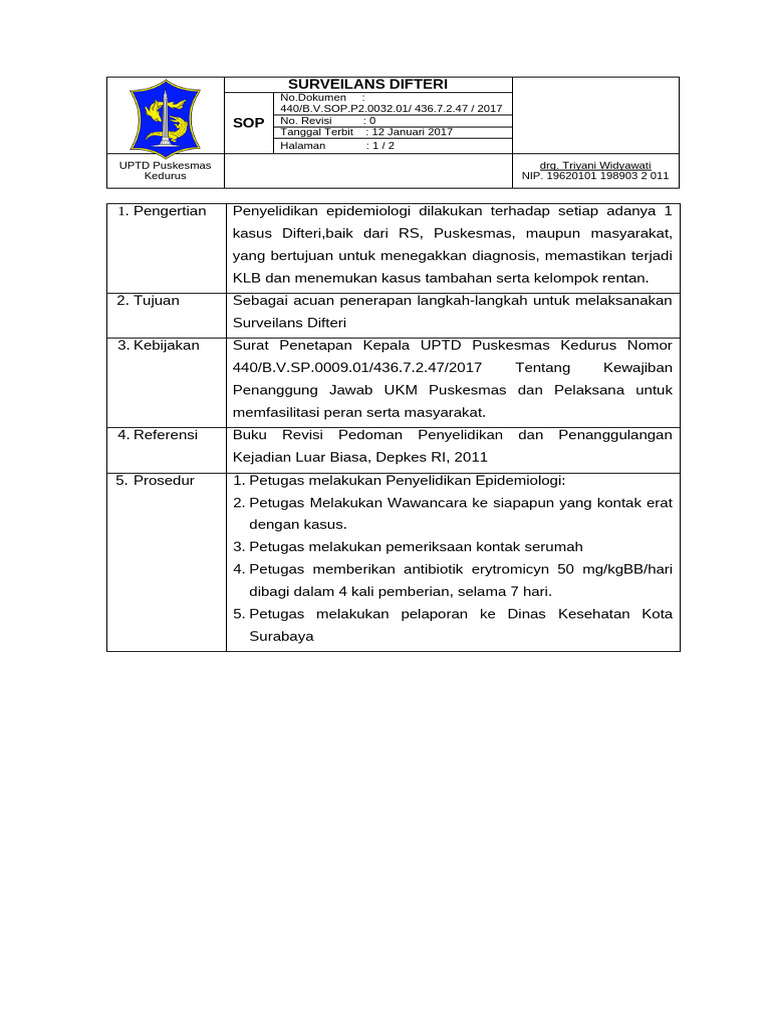 Sop Difteri Fix | PDF | Pengembangan Diri