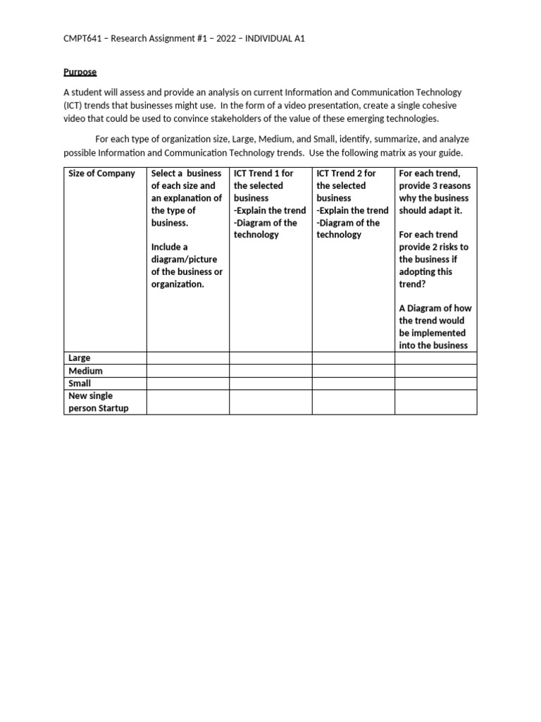 ICT Trends Analysis for Businesses | PDF | Information And ...