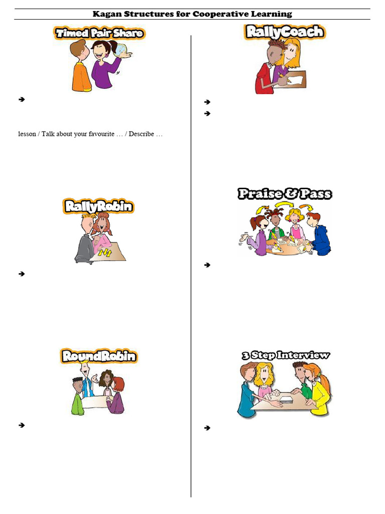 Kagan Cooperative Learning Strategies | PDF | Brainstorming | Pedagogy