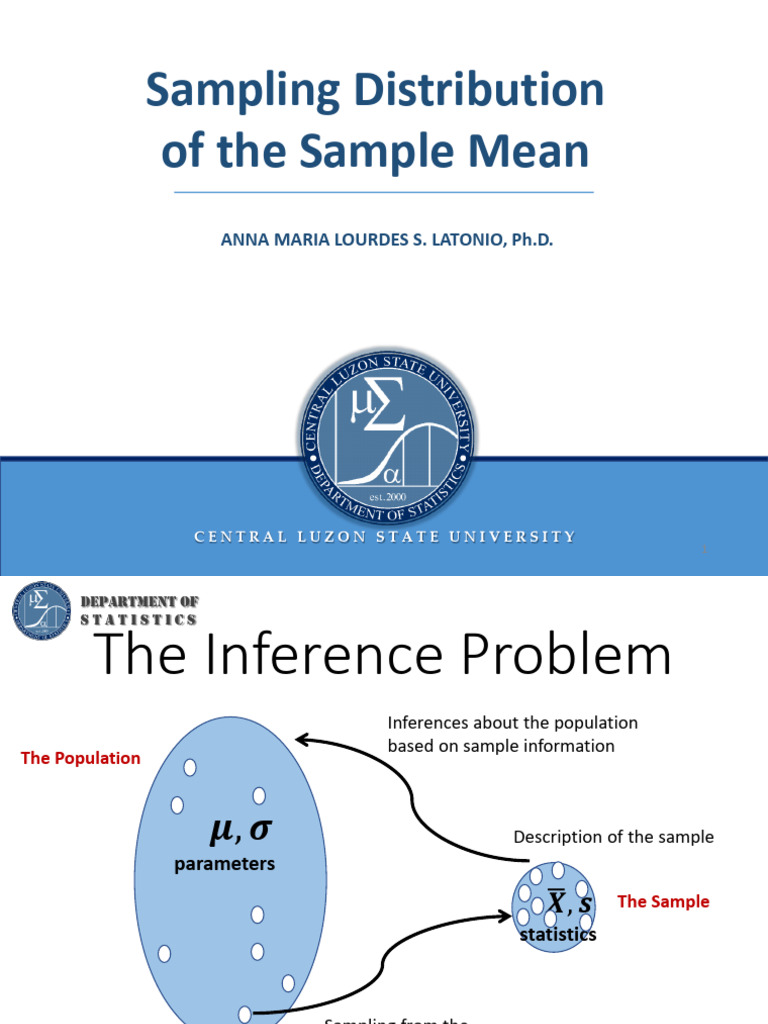 03.1a Sampling Distribution of The Sample Mean | PDF | Standard Error | Normal Distribution