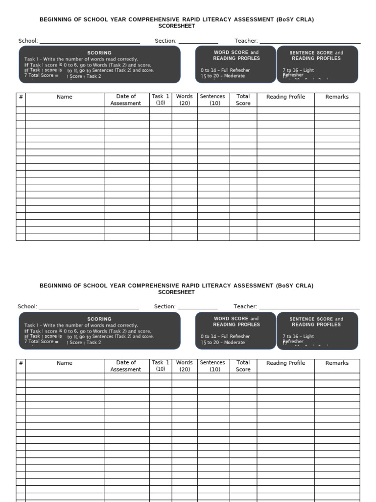 BoSY CRLA Scoresheet for Grade 2 | PDF