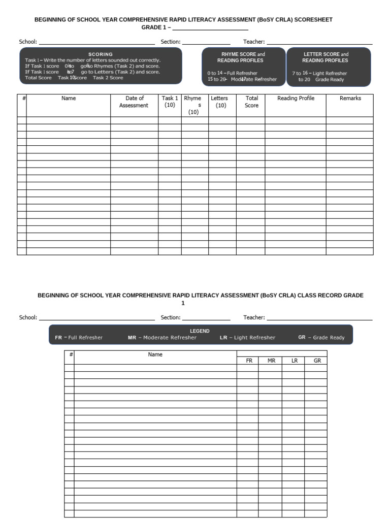 G1 BoSY CRLA Scoresheet and Class Record-Merged | PDF