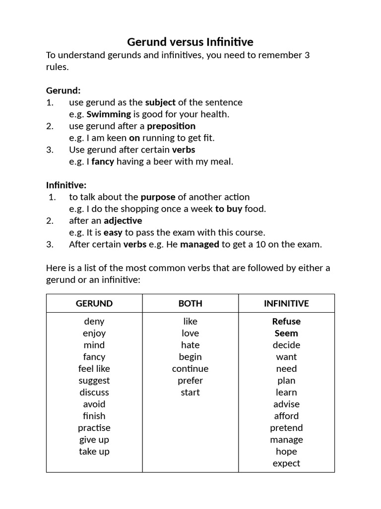 Gerund Versus Infinitive | PDF