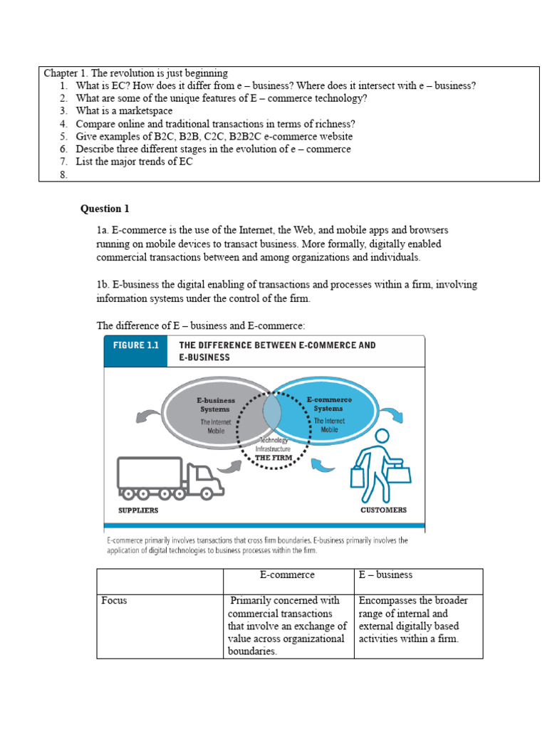 Question PDA 1-4 | PDF | Computer Network | Internet Protocol Suite
