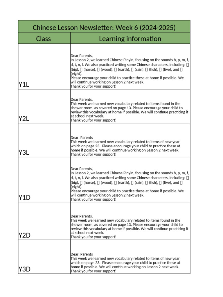News Letter Week6 Y24-25 | PDF | Writing | Languages Of China